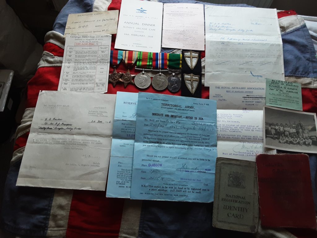 WWII Territorial group. Royal Artillery/Royal Signals. George Barwell ...