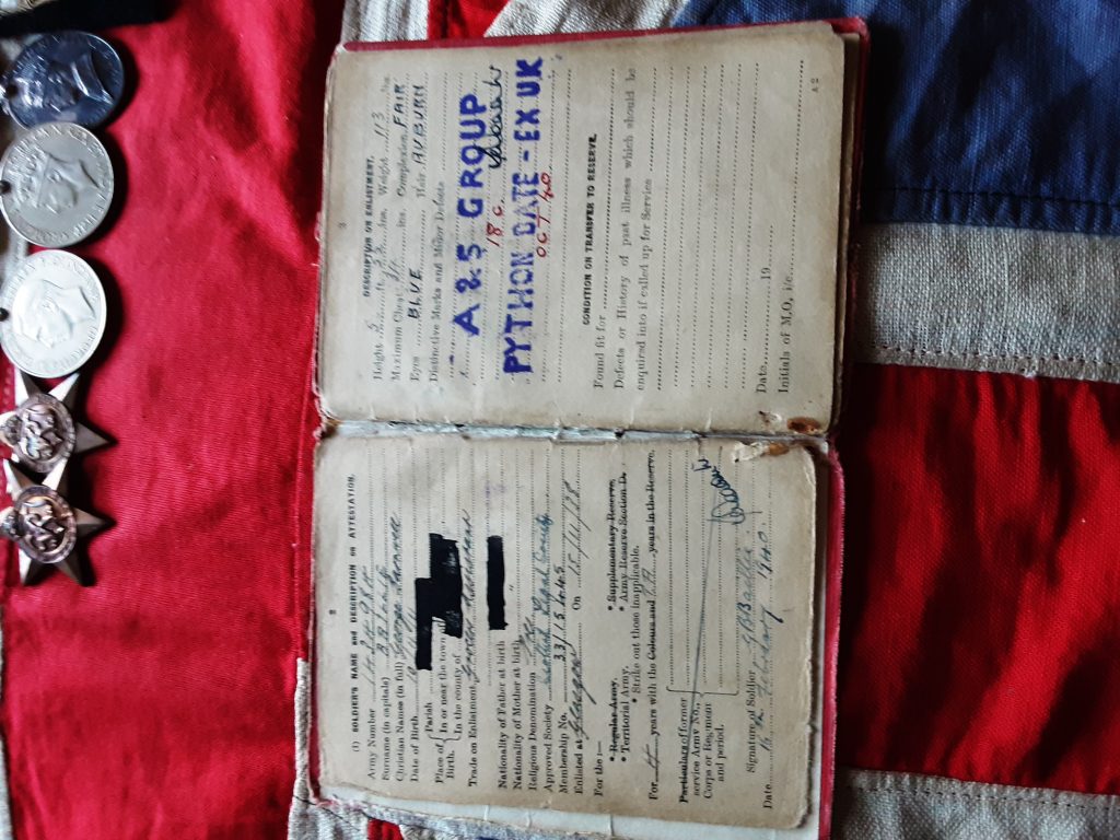 WWII Territorial group. Royal Artillery/Royal Signals. George Barwell ...