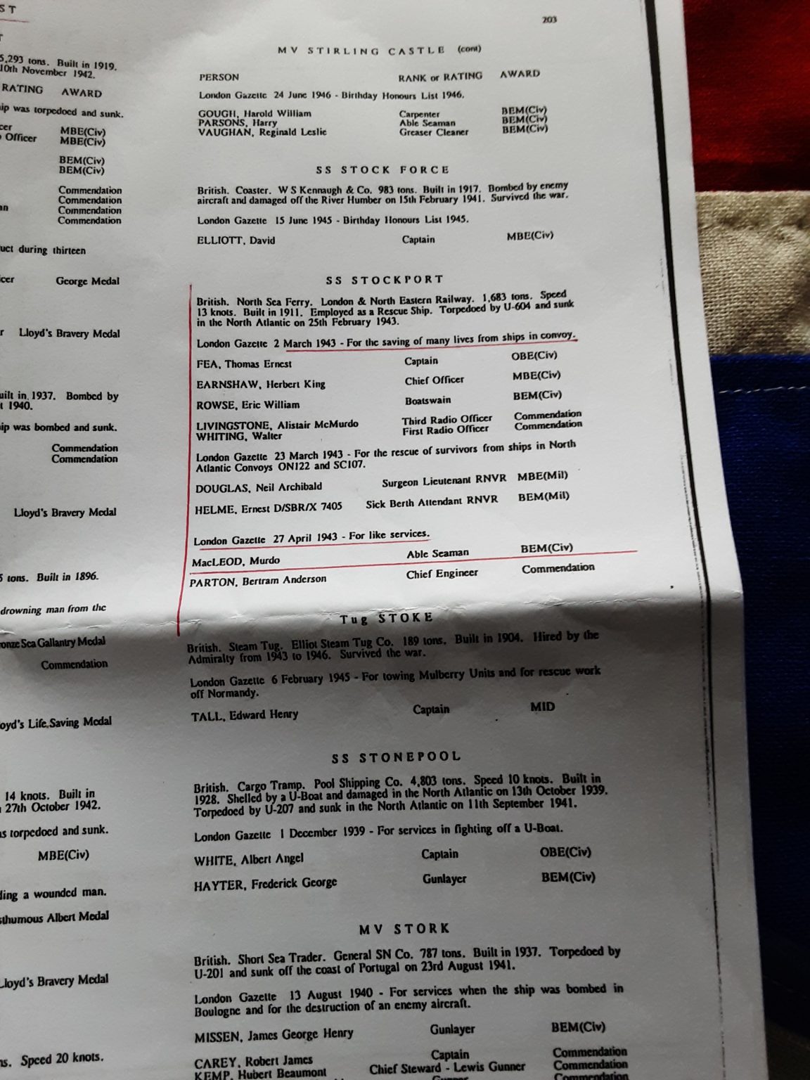 Gallantry Casualty group. Merchant Navy BEM. Murdo Macleod. SS Stockport (Grimsby). Torpedoed by ...